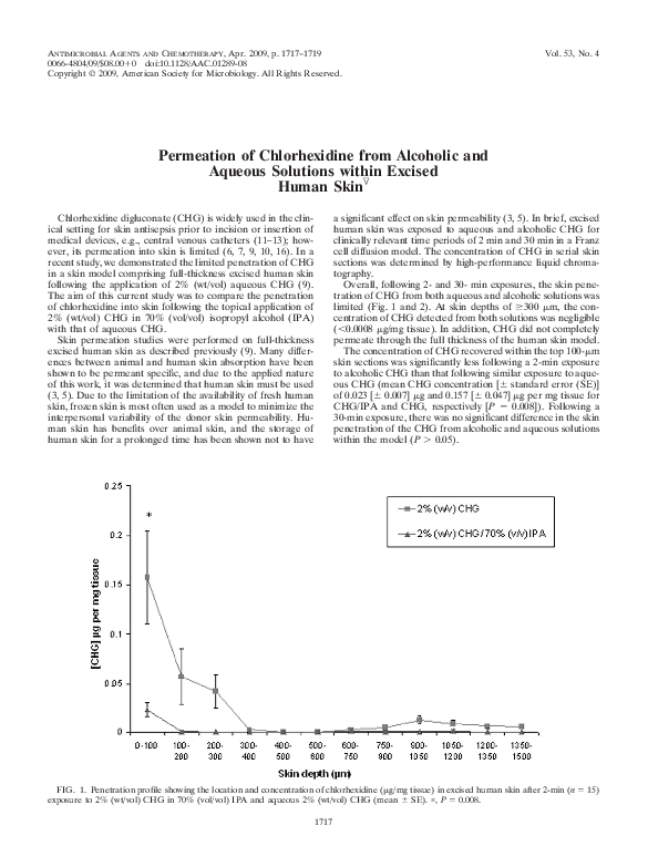 (PDF) Permeation of Chlorhexidine from Alcoholic and Aqueous Solutions ...