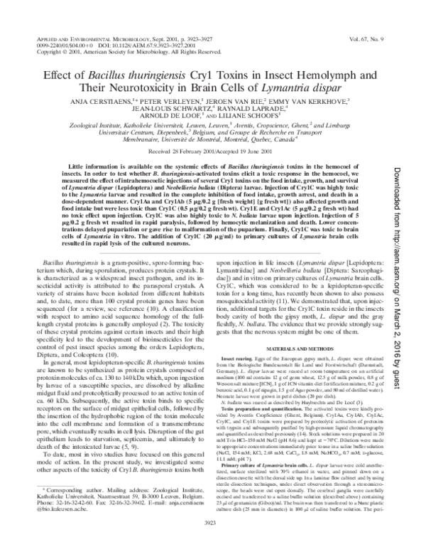 (PDF) Effect of Bacillus thuringiensis Cry1 Toxins in Insect Hemolymph ...