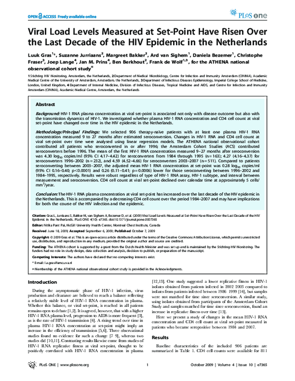 (PDF) Viral load levels measured at set-point have risen over the last ...