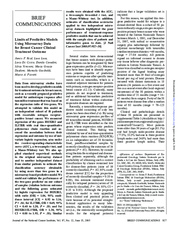 Pdf Limits Of Predictive Models Using Microarray Data For Breast