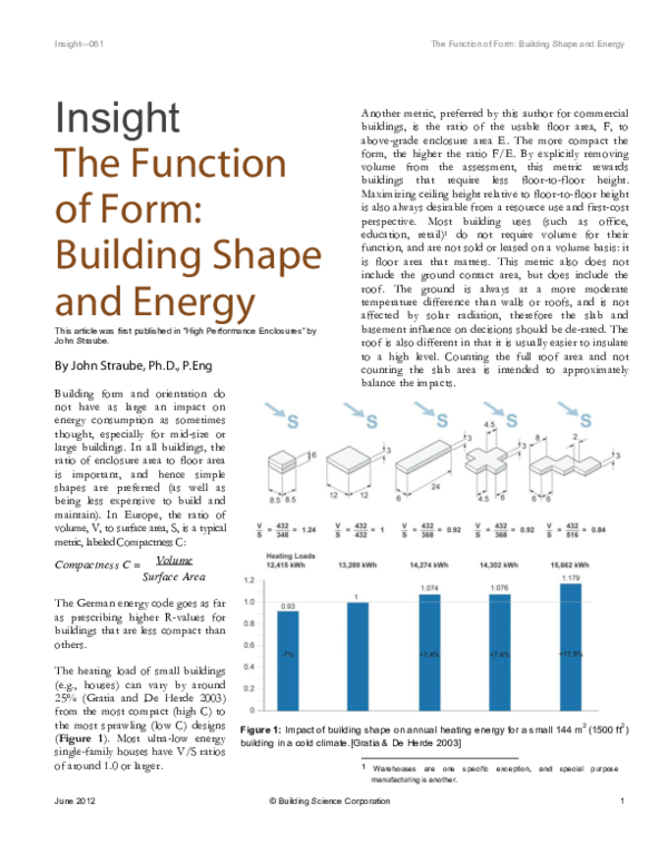 (PDF) Insight The Function of Form: Building Shape and Energy