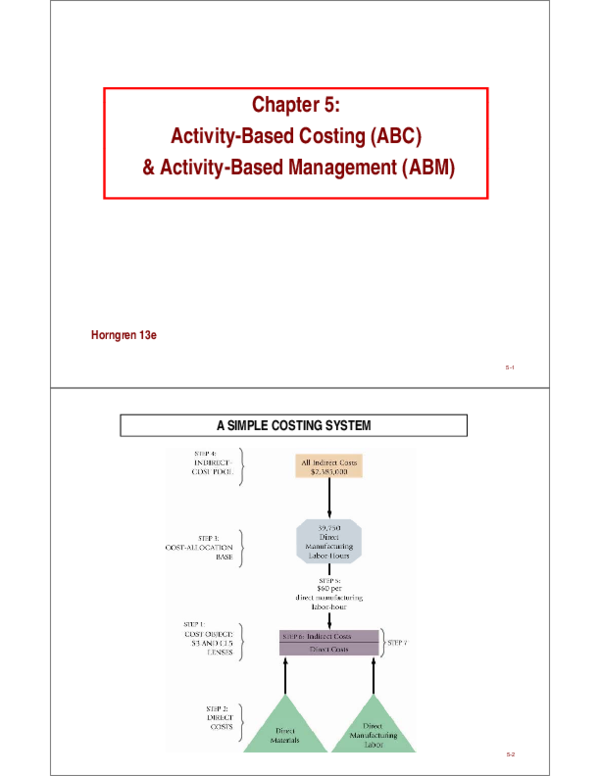 (PDF) Chapter 5: Chapter 5: Activity-Based Costing (ABC) & Activity-Based Management (ABM) H 13 ...