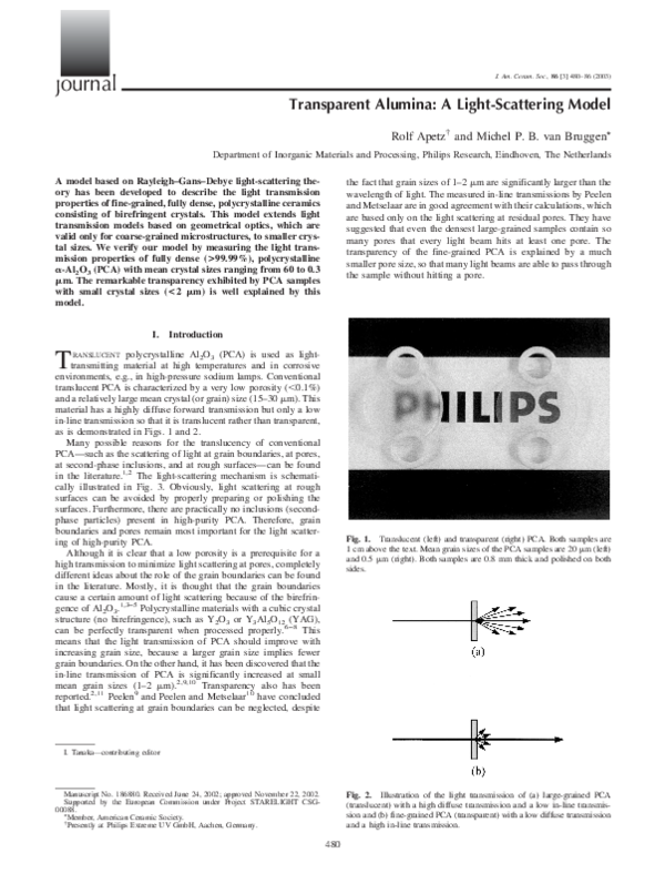 (PDF) Transparent Alumina: A Light-Scattering Model