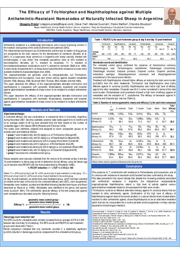 (PDF) The Efficacy of Trichlorphon and Naphthalophos against Multiple ...