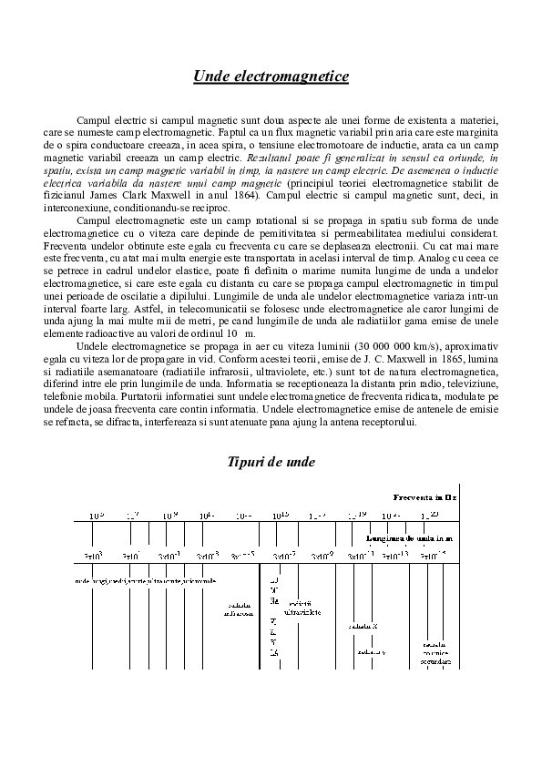 (PDF) Unde electromagnetice