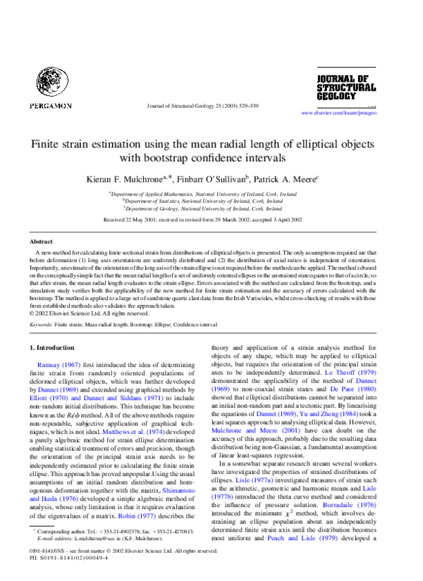 bootstrap confidence interval