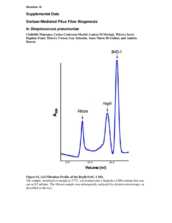 (PDF) Sortase-Mediated Pilus Fiber Biogenesis in Streptococcus pneumoniae