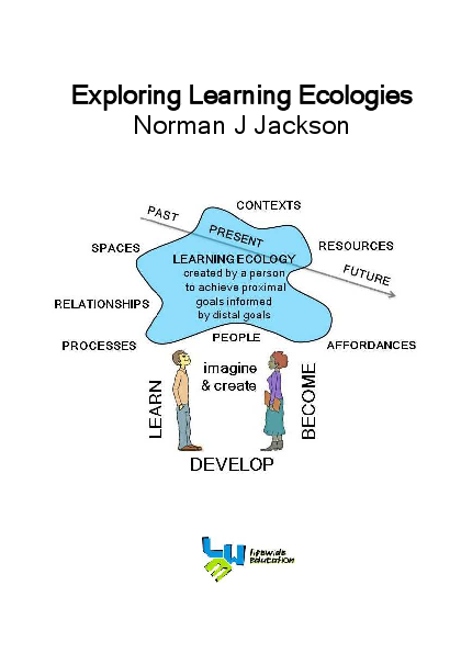 (PDF) Exploring Learning Ecologies