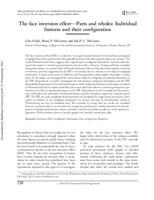 (PDF) The face inversion effect—Parts and wholes: Individual features and their configuration