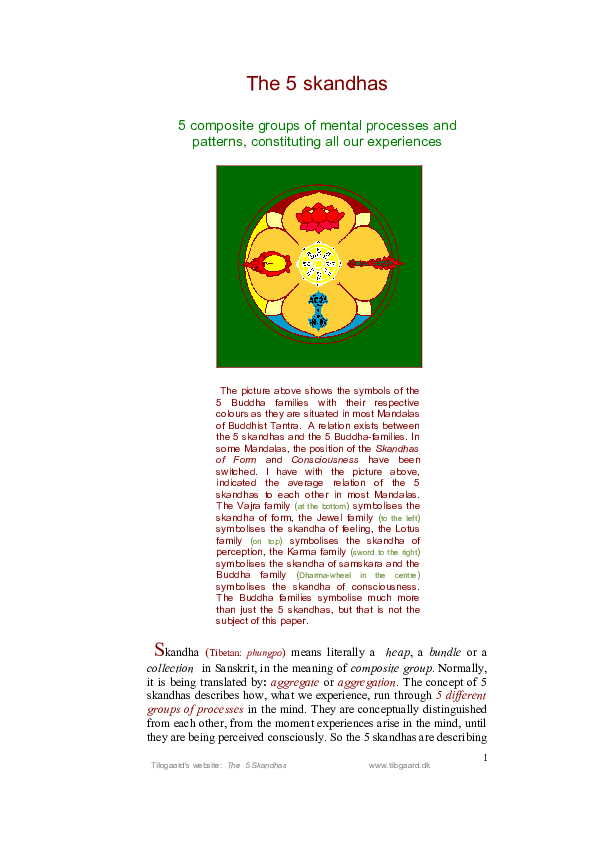 (PDF) The 5 skandhas 5 composite groups of mental processes and ...