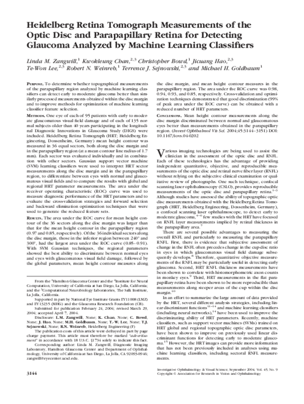 (PDF) Heidelberg Retina Tomograph Measurements of the Optic Disc and ...