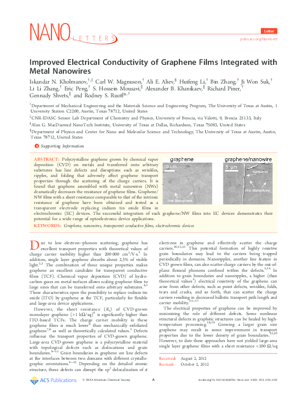 (PDF) Improved Electrical Conductivity of Graphene Films Integrated ...
