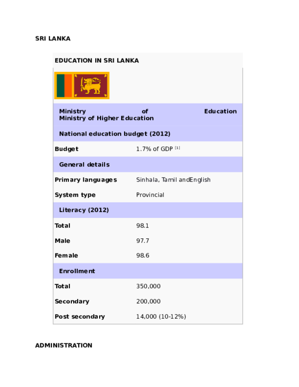 DOC SRI LANKA EDUCATION IN SRI LANKA Prince Fernan Mendoza doc-sri-lanka-education-in-sri-lanka-prince-fernan-mendoza