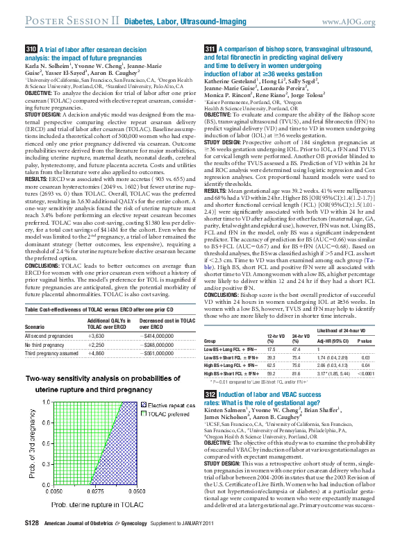 (PDF) 311: A comparison of bishop score, transvaginal ultrasound, and ...