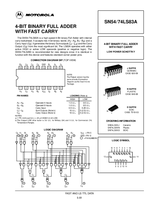 (PDF) 4-BIT BINARY FULL ADDER WITH FAST CARRY