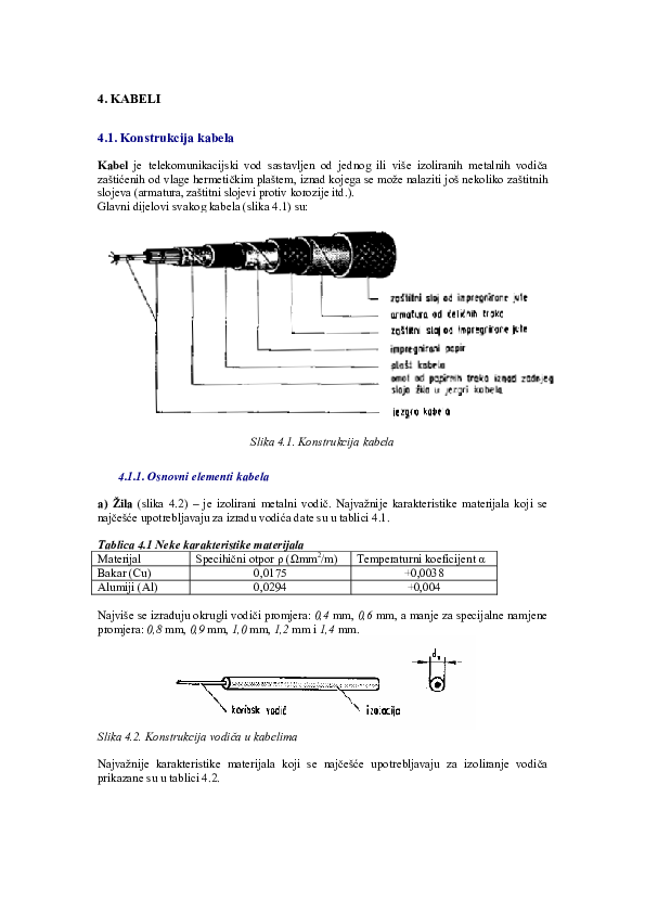 (PDF) Telekomunikacioni kablovi