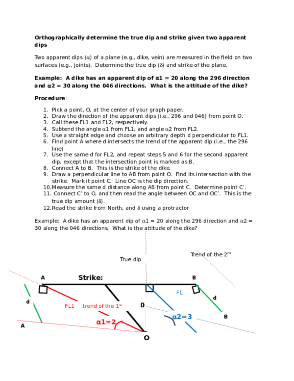 (DOC) Orthographically determine the true dip and strike given two ...