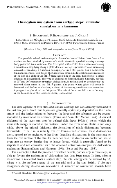 Pdf Dislocation Nucleation From Surface Steps Atomistic Simulation