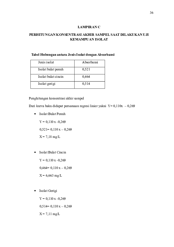 (DOC) LAMPIRAN C | Varian Audrey - Academia.edu