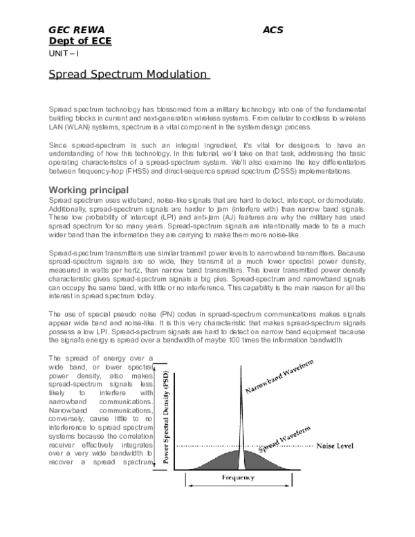 Doc Spread Spectrum Modulation