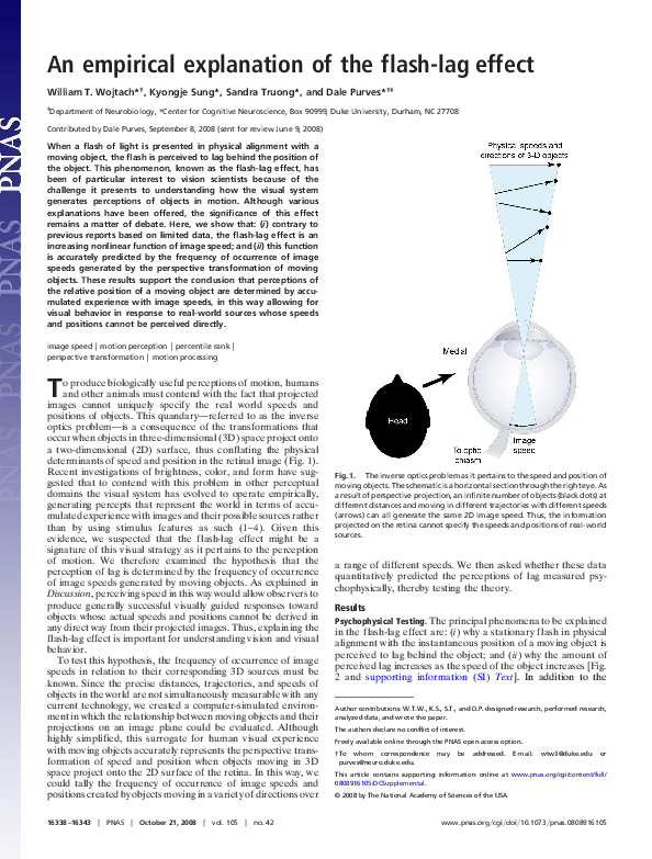 (PDF) An empirical explanation of the flash-lag effect | W. Wojtach - Academia.edu