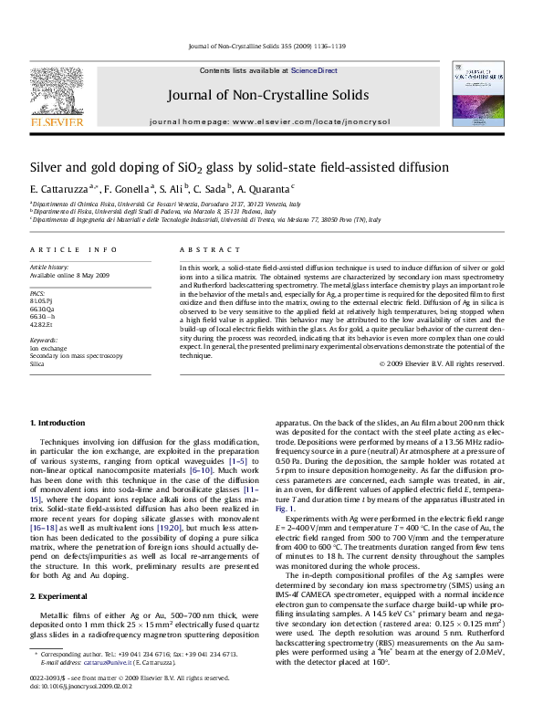 (PDF) Silver and gold doping of SiO2 glass by solid-state field ...