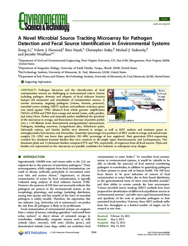 Pdf A Novel Microbial Source Tracking Microarray For Pathogen Detection And Fecal Source