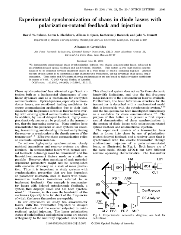 (PDF) Experimental synchronization of chaos in diode lasers with polarization-rotated feedback ...
