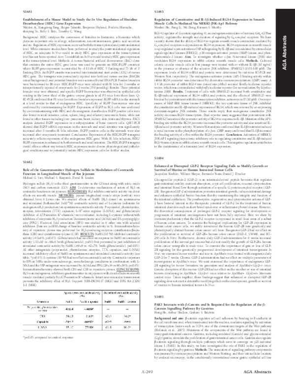 (PDF) S1681 Establishment of a Mouse Model to Study the In Vivo ...
