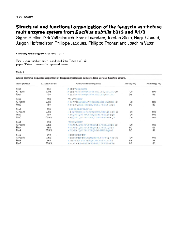 (PDF) Structural and functional organization of the fengycin ...