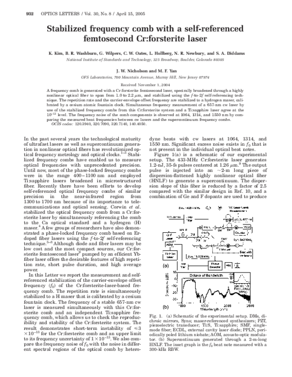 (PDF) Stabilized frequency comb with a self-referenced femtosecond Cr ...