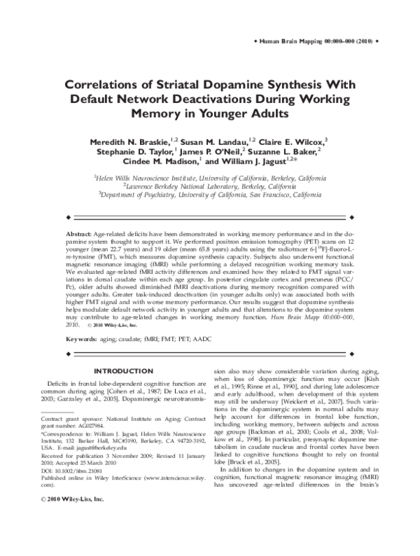 (PDF) Correlations of striatal dopamine synthesis with default network ...