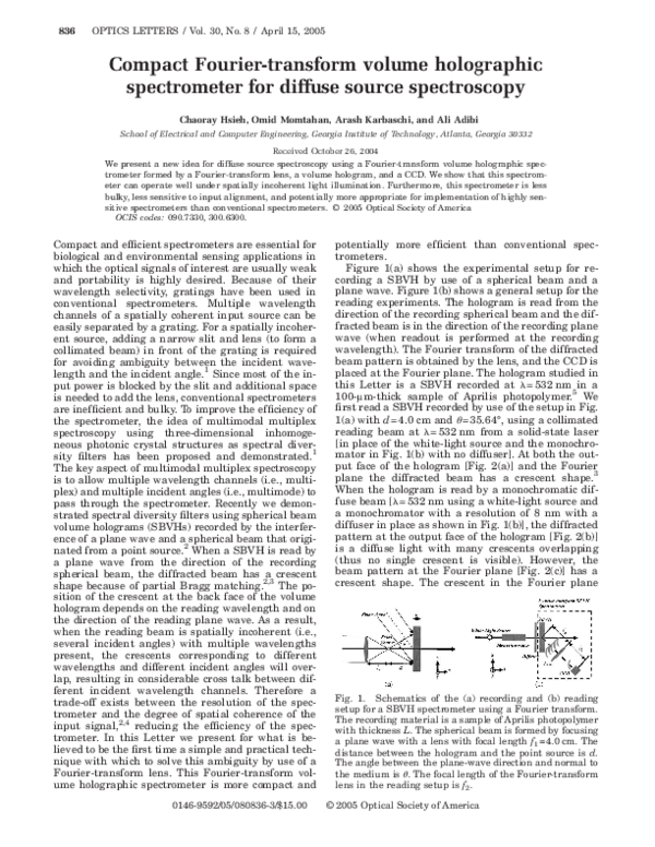 (PDF) Compact Fourier-transform volume holographic spectrometer for diffuse source spectroscopy