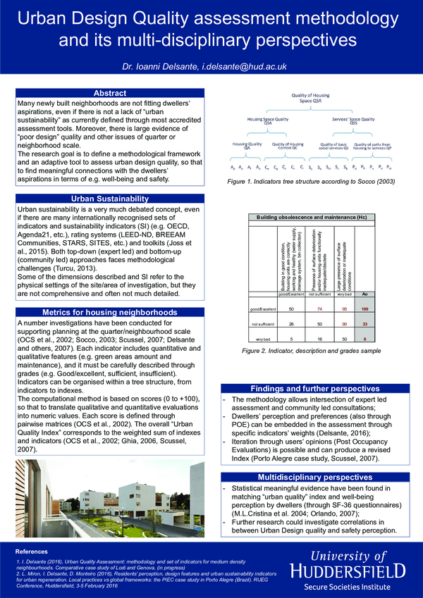 (PDF) Urban Design Quality assessment methodology and its multi ...