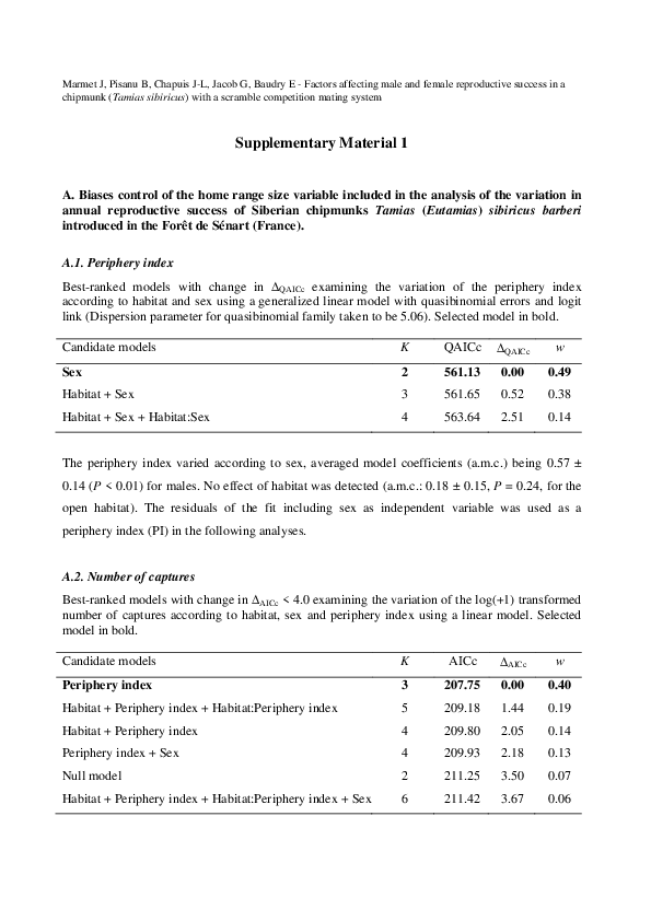 (PDF) Factors affecting male and female reproductive success in a ...