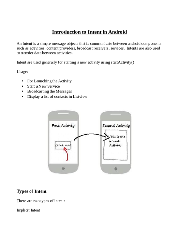 Introduction to Intent | Heetesh Patel - Academia.edu