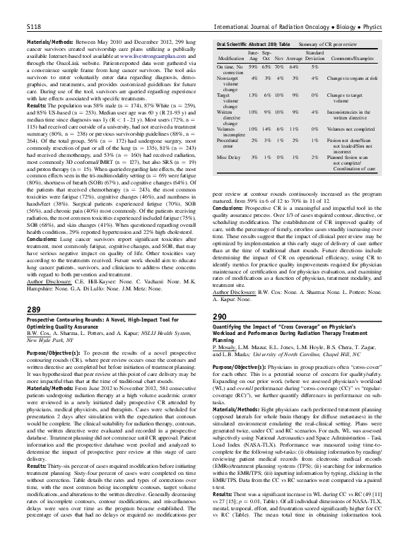 (PDF) Quantifying the impact of cross coverage on physician's workload ...