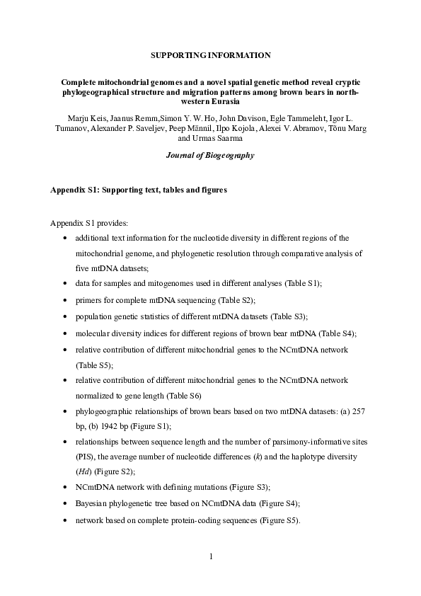 (DOC) Appendix S1. Supporting text, tables (Tables S1–S6) and figures ...