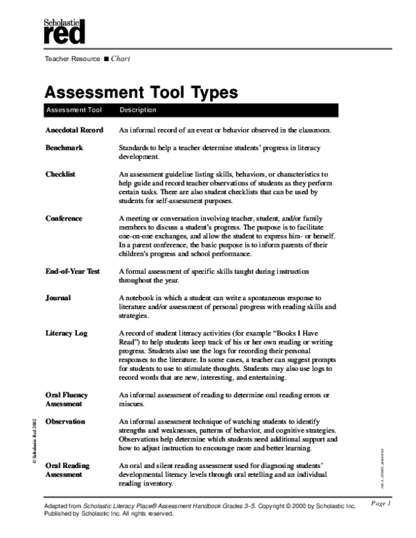(PDF) Assessment Tool Types