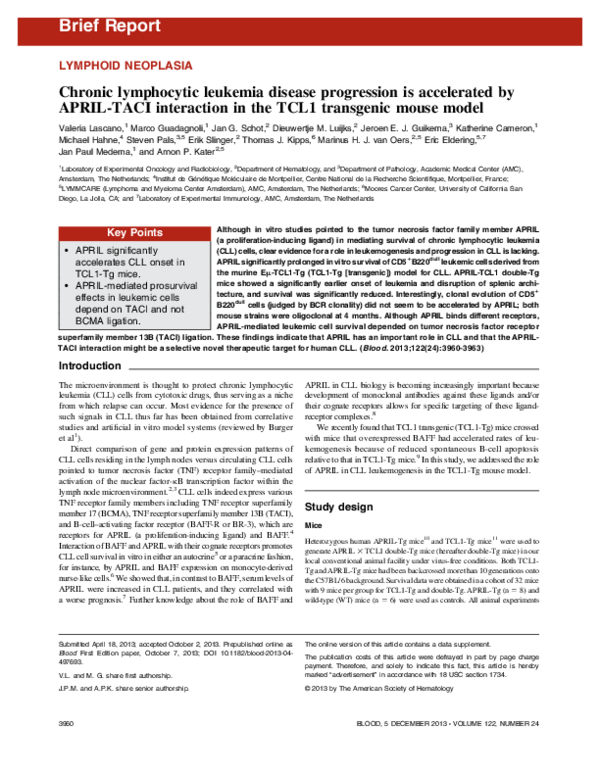 (PDF) Chronic lymphocytic leukemia disease progression is accelerated ...