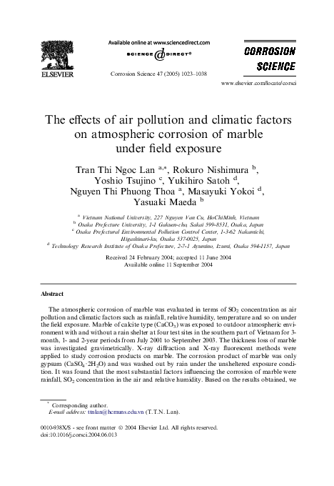 (PDF) The effects of air pollution and climatic factors on atmospheric ...