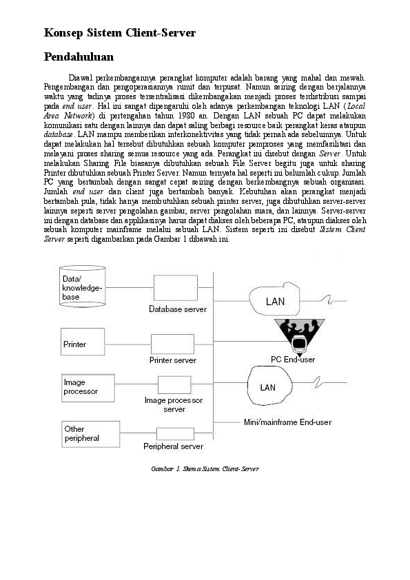 (DOC) Konsep Sistem Client-Server Pendahuluan Komponen dan Fungsi ...