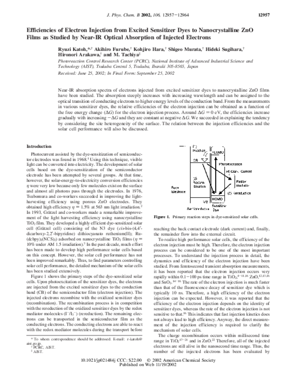 (PDF) Efficiencies of Electron Injection from Excited N3 Dye into ...
