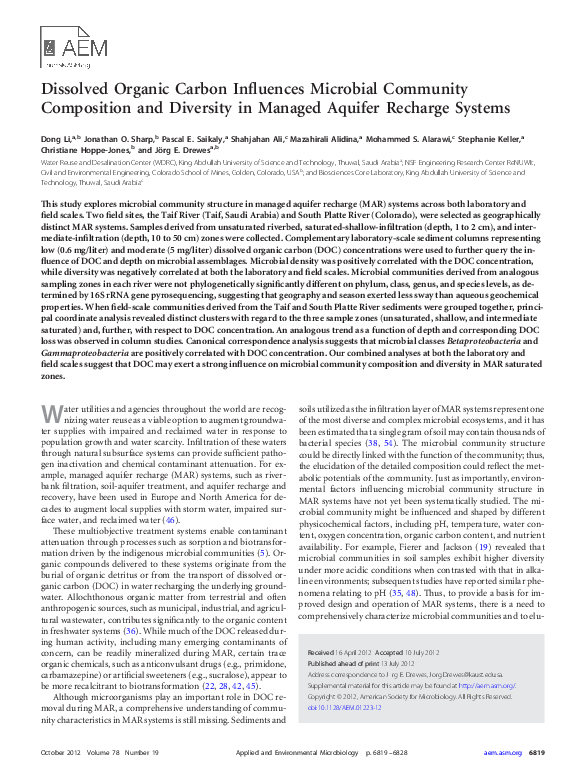 (PDF) Dissolved Organic Carbon Influences Microbial Community Composition and Diversity in ...