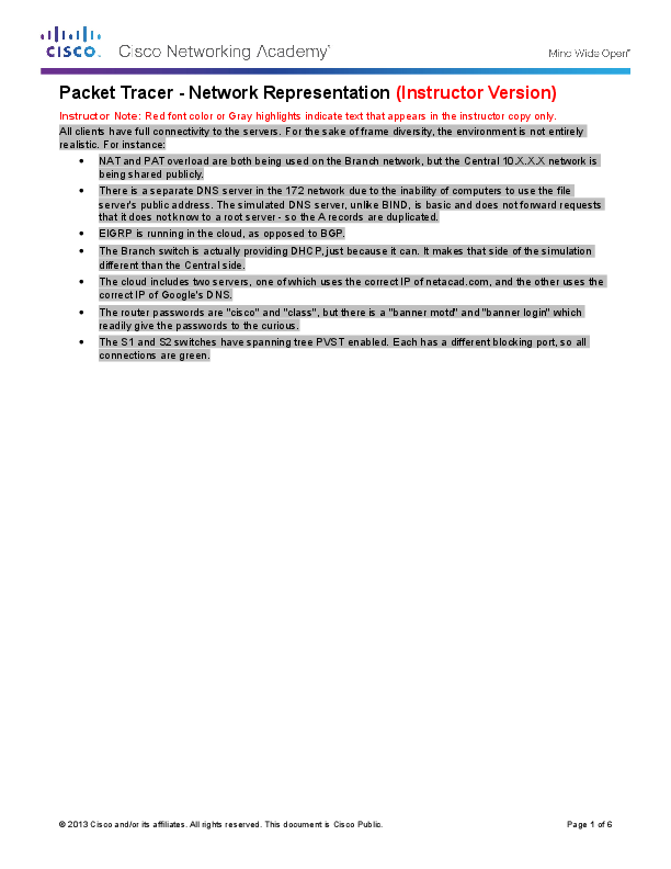 aha instructor network