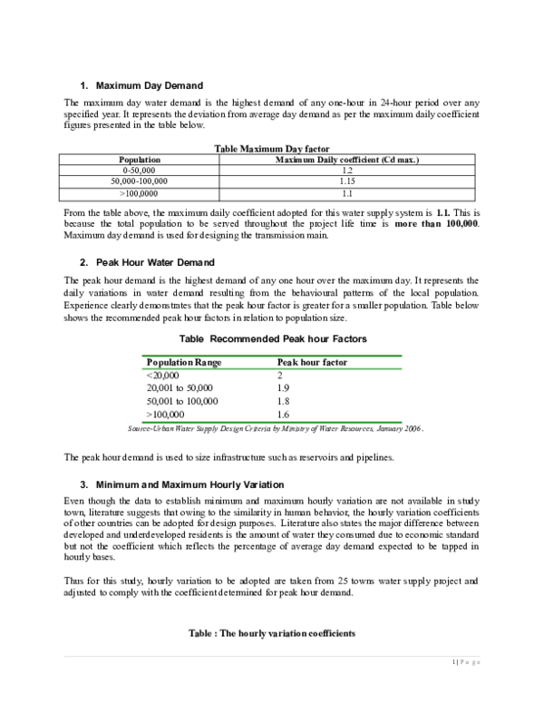 (DOC) Maximum Day Demand