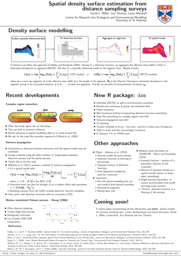 (PDF) Spatial density surface estimation from distance sampling surveys