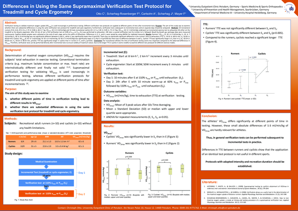 (PDF) ACSM Poster Verification testing