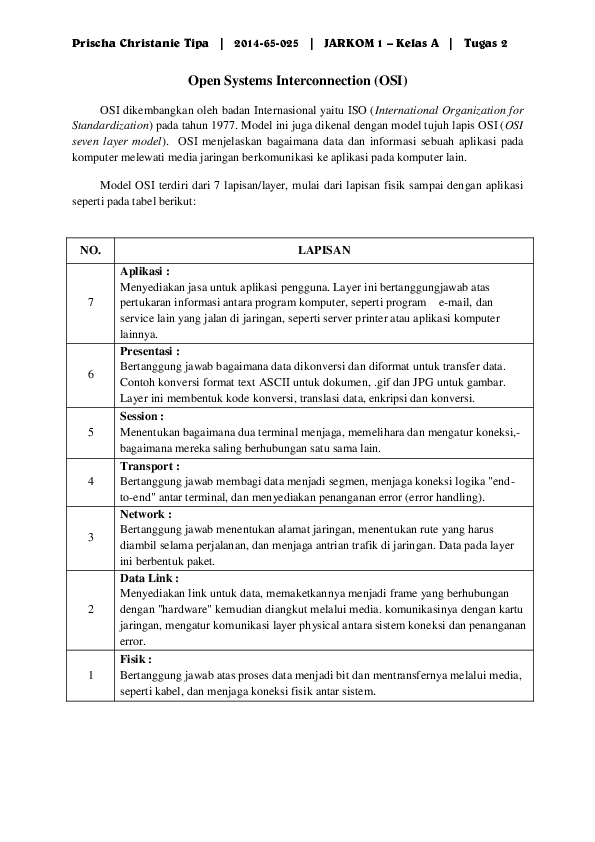 (PDF) Model OSI dan TCP/IP