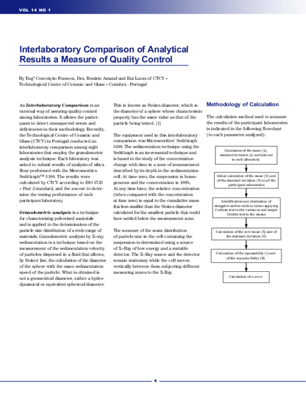 (PDF) Interlaboratory Comparison of Analytical Results a Measure of Quality Control